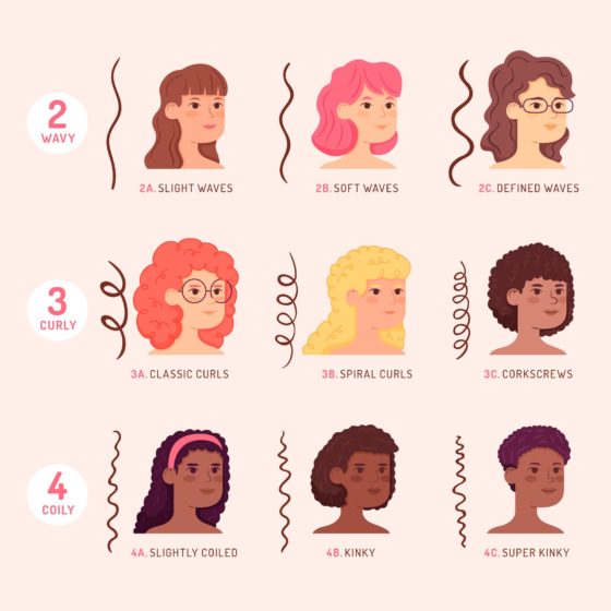 9 Surefire Ways to Tell if Someone has a Perm (vs Real Curls) - Simply ...
